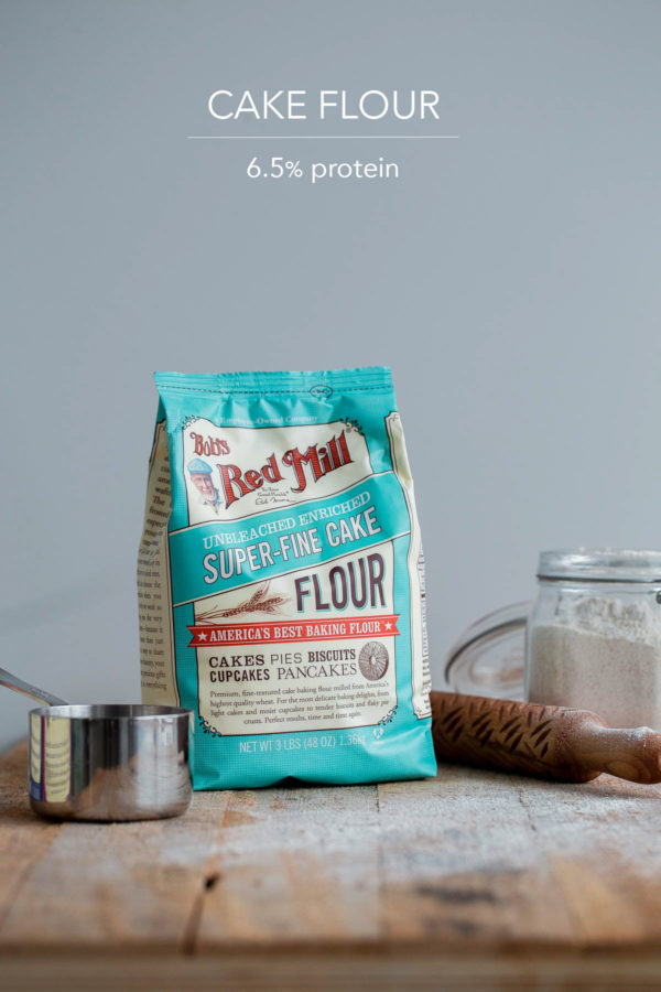 Flour 101: Different Types of Flour and When to Use Them - A Beautiful ...